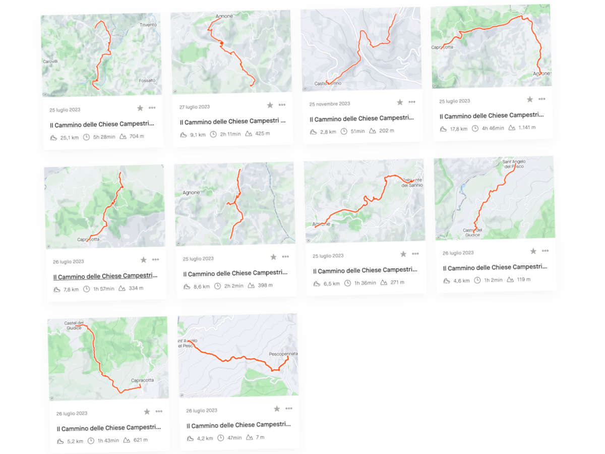 Gli Itinerari del Cammino delle Chiese Campestri anche sulla ...